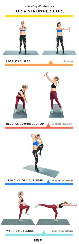 Core Exercises Using Dumbbells: Sculpt Your Abs! - Medicdrug